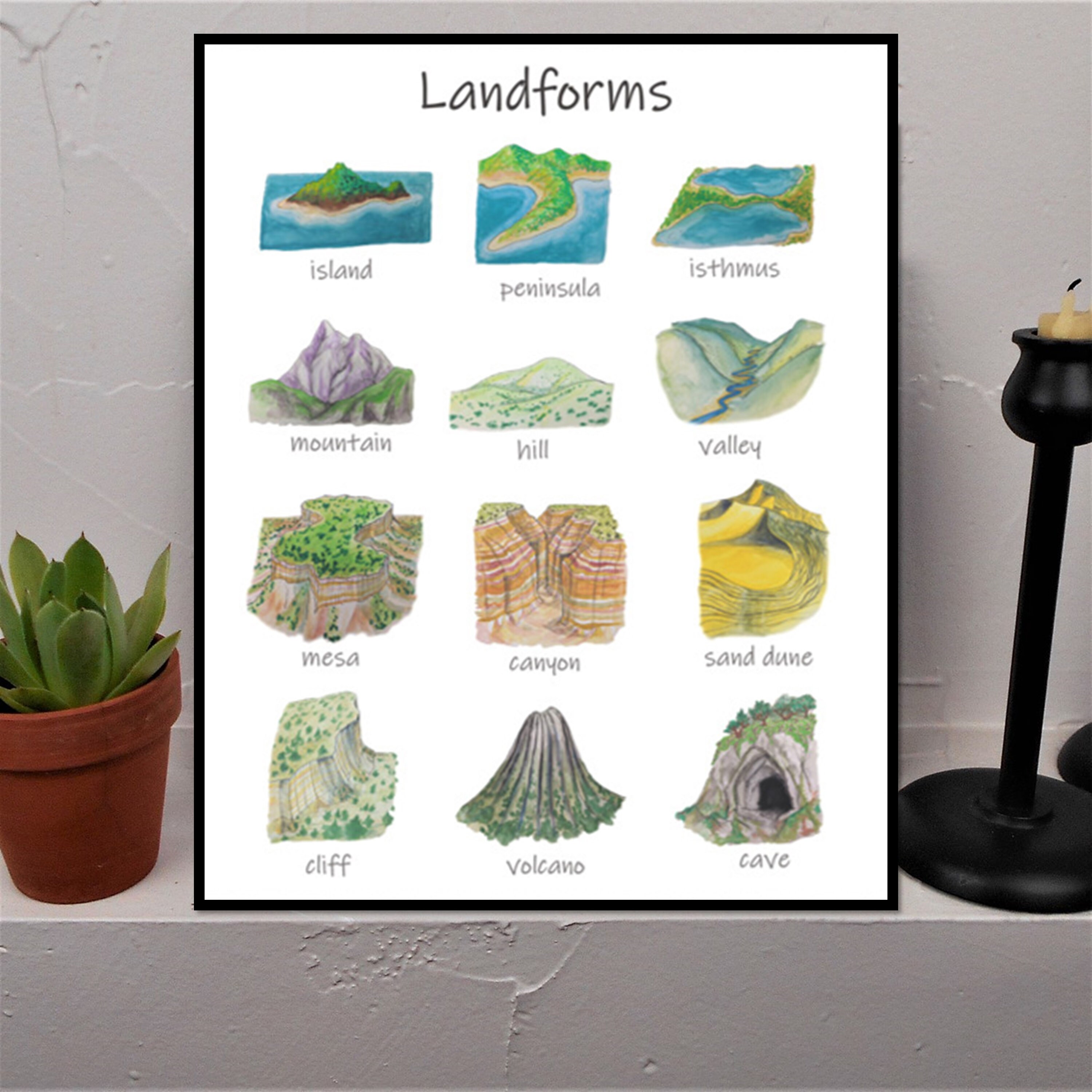 Landforms Classroom Poster: Printable Geography Wall Art for | Etsy Canada