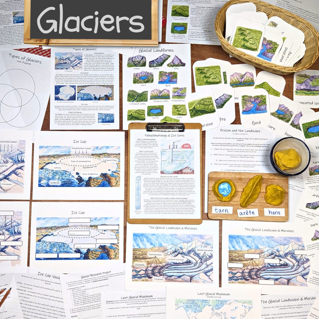 Glaciers Unit: Science on Ice Earth Science Lesson Plan - Etsy