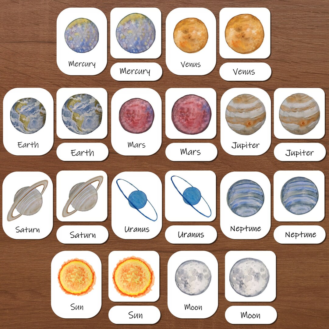 Solar System Three-part Cards: Sun and Planets, Astronomy for Kids ...