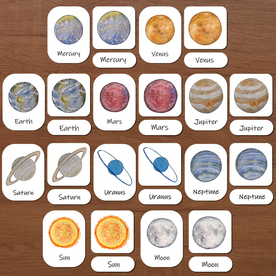 Solar System Three-part Cards: Sun and Planets, Astronomy for Kids ...