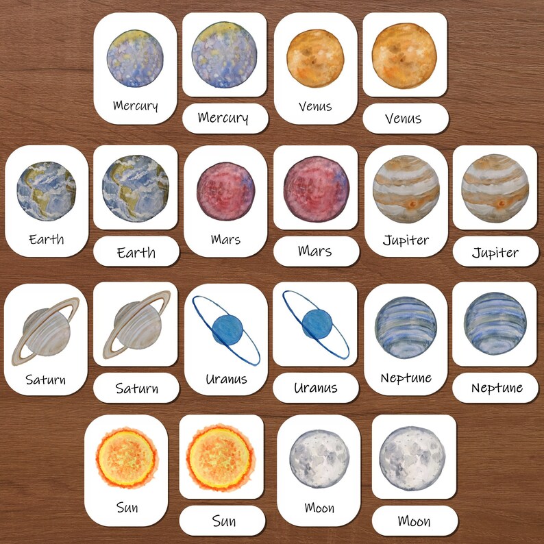 Solar System Three-part Cards: Sun and Planets, Astronomy for Kids ...