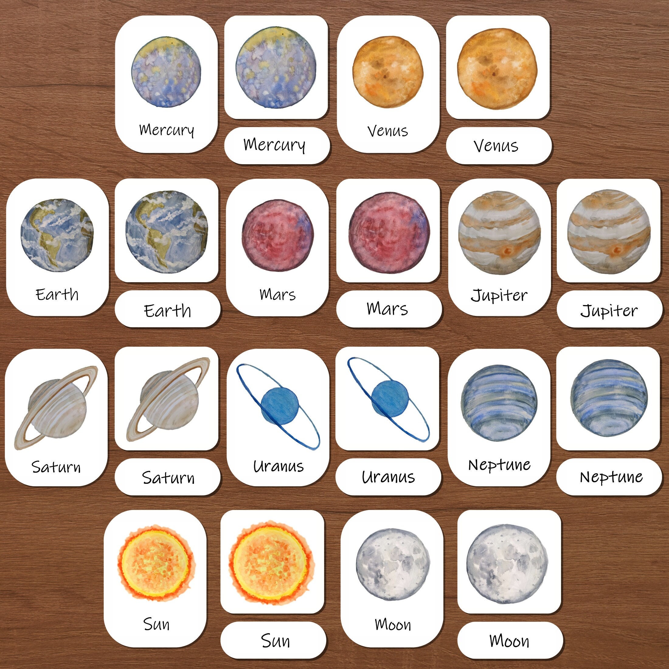 Solar System Three-part Cards: Sun and Planets, Astronomy for Kids ...