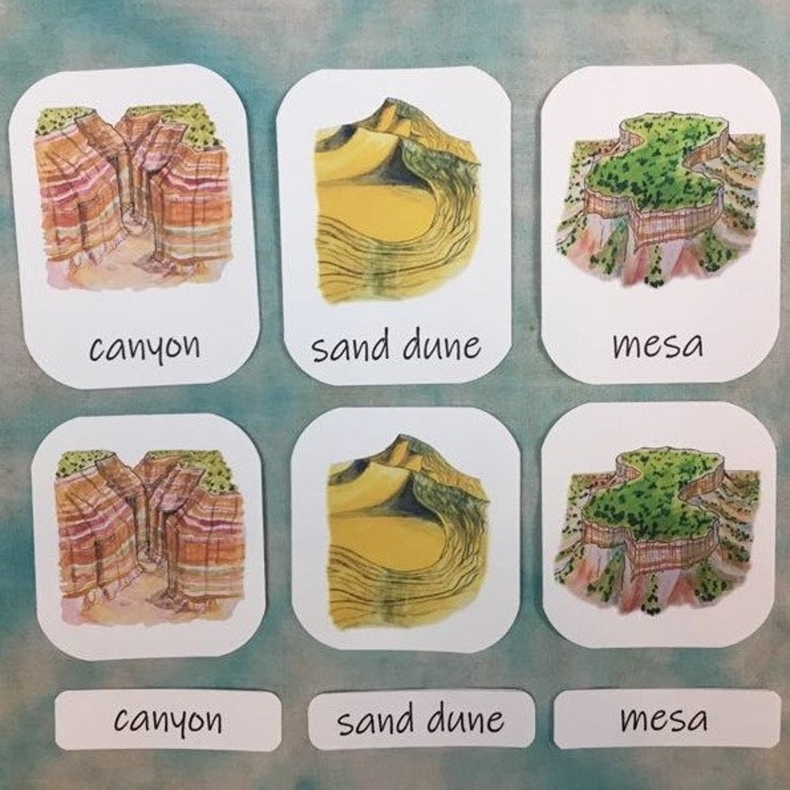 Landforms Three-part Cards: Montessori-inspired Flashcards for - Etsy ...