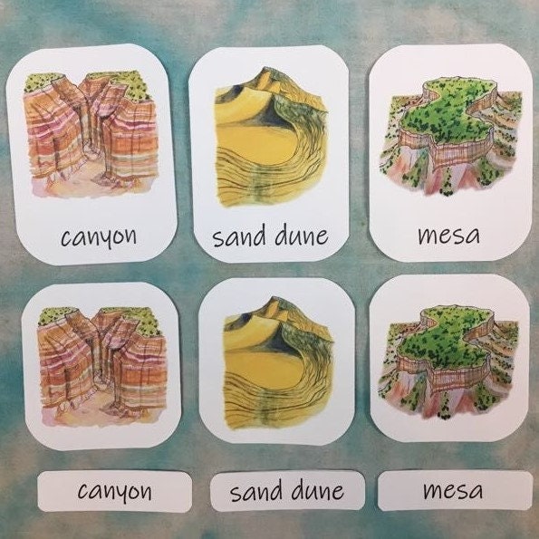 Landforms Three-part Cards: Montessori-style Flashcards, Homeschool ...