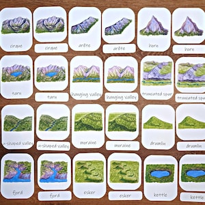 Glacial Landforms Study: Geography Learning Activities Lesson Plan ...