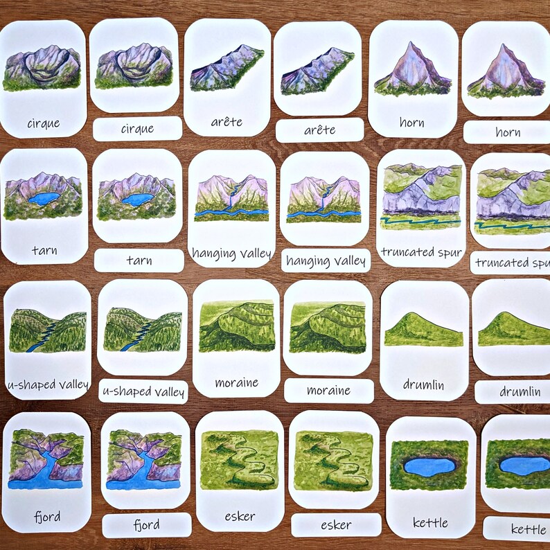 Glacial Landforms Study: Geography Learning Activities! Lesson Plan ...