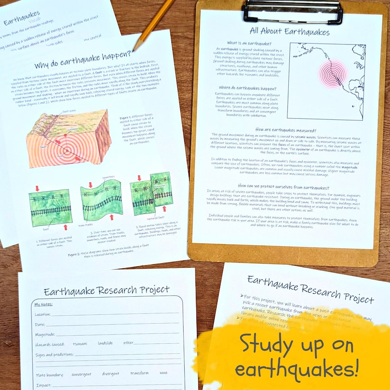 Plate Tectonics Unit: Earth Science Homeschool Curriculum (PDF Download ...