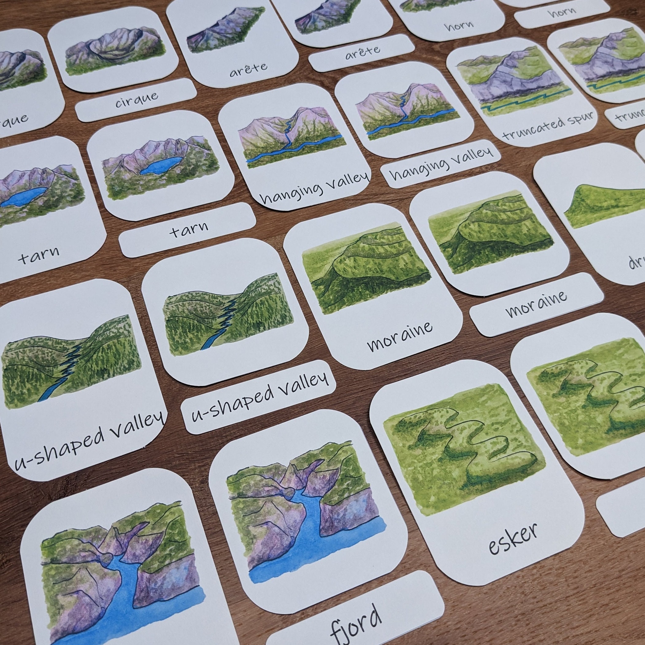 Glacial Landforms: Flashcards Expansion Pack! Classroom Printables ...