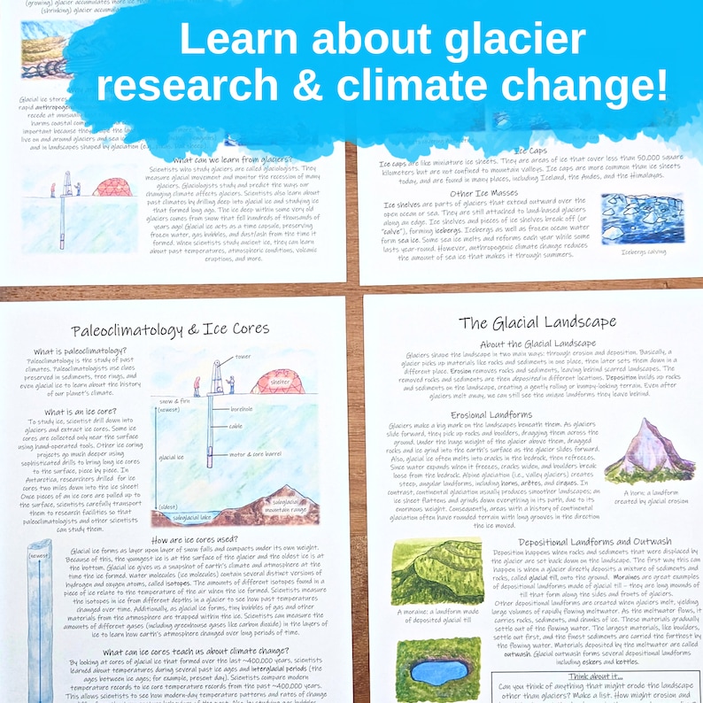 Glaciers Unit: Science on Ice Earth Science Lesson Plan - Etsy