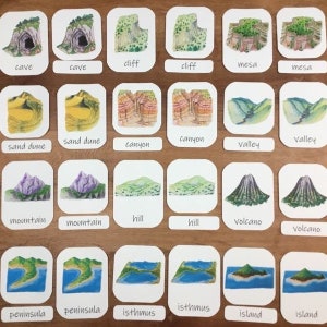 Landforms Three-part Cards: Montessori-style Flashcards, Homeschool ...