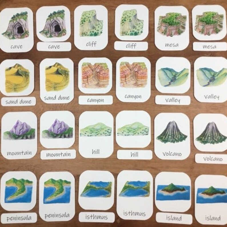Landforms Three-part Cards: Montessori-inspired Flashcards for - Etsy ...