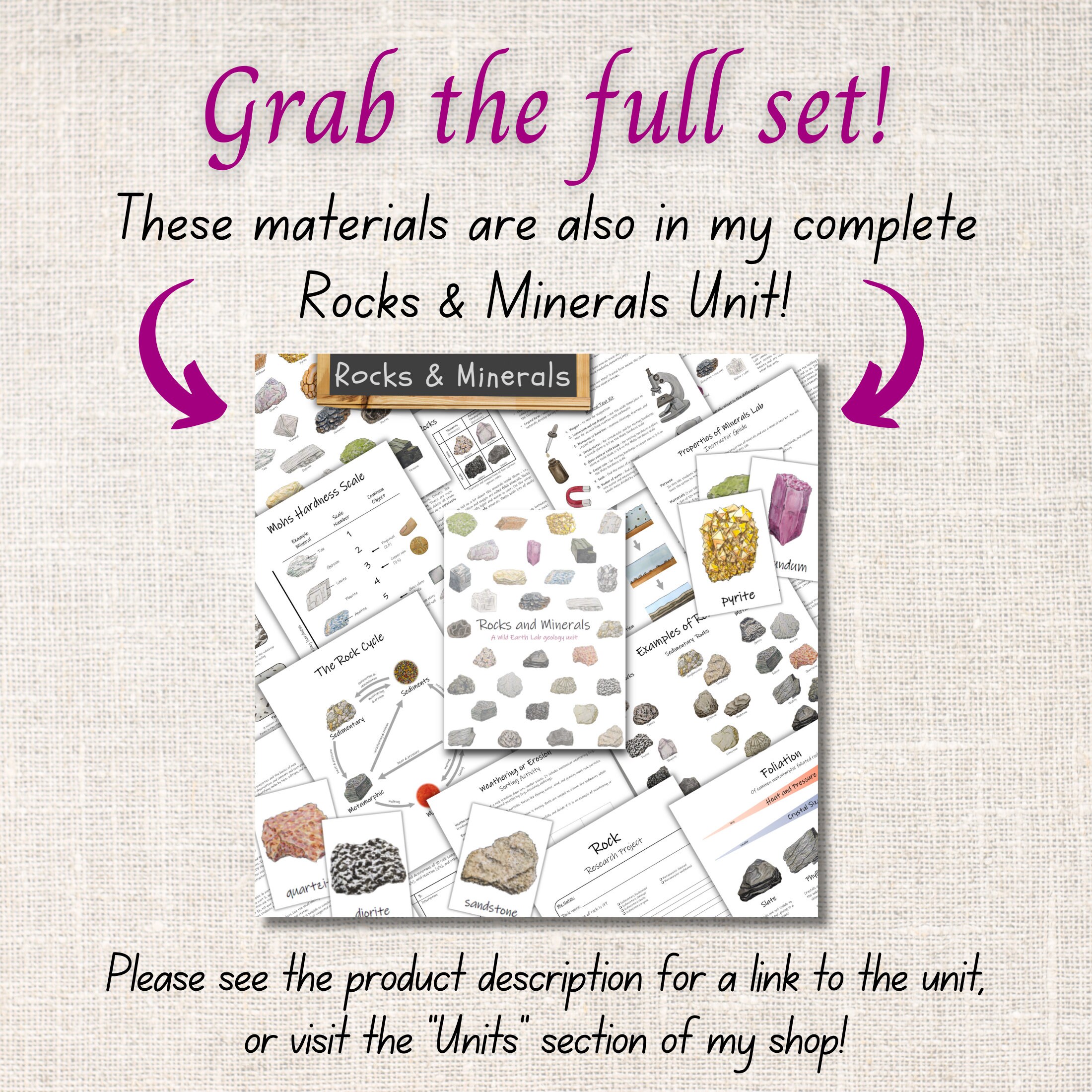 Common Rocks Classroom Poster: Igneous, Sedimentary, & Metamorphic ...