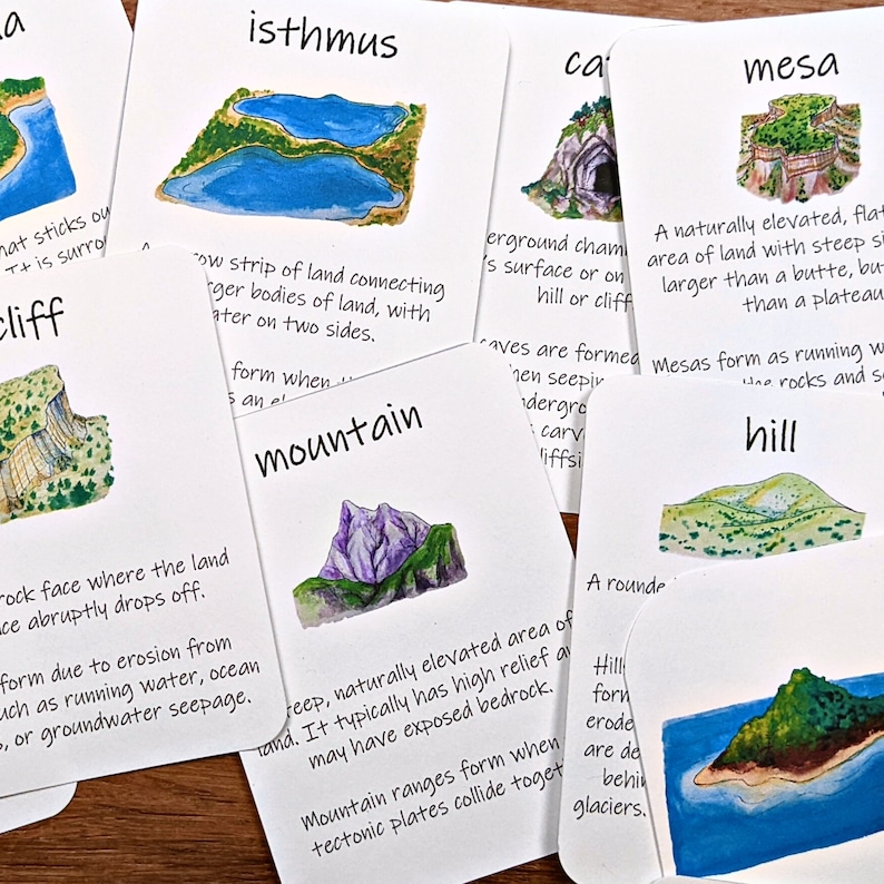 Common Landforms Mini Study: A Geography Study Pack for Kids - Etsy
