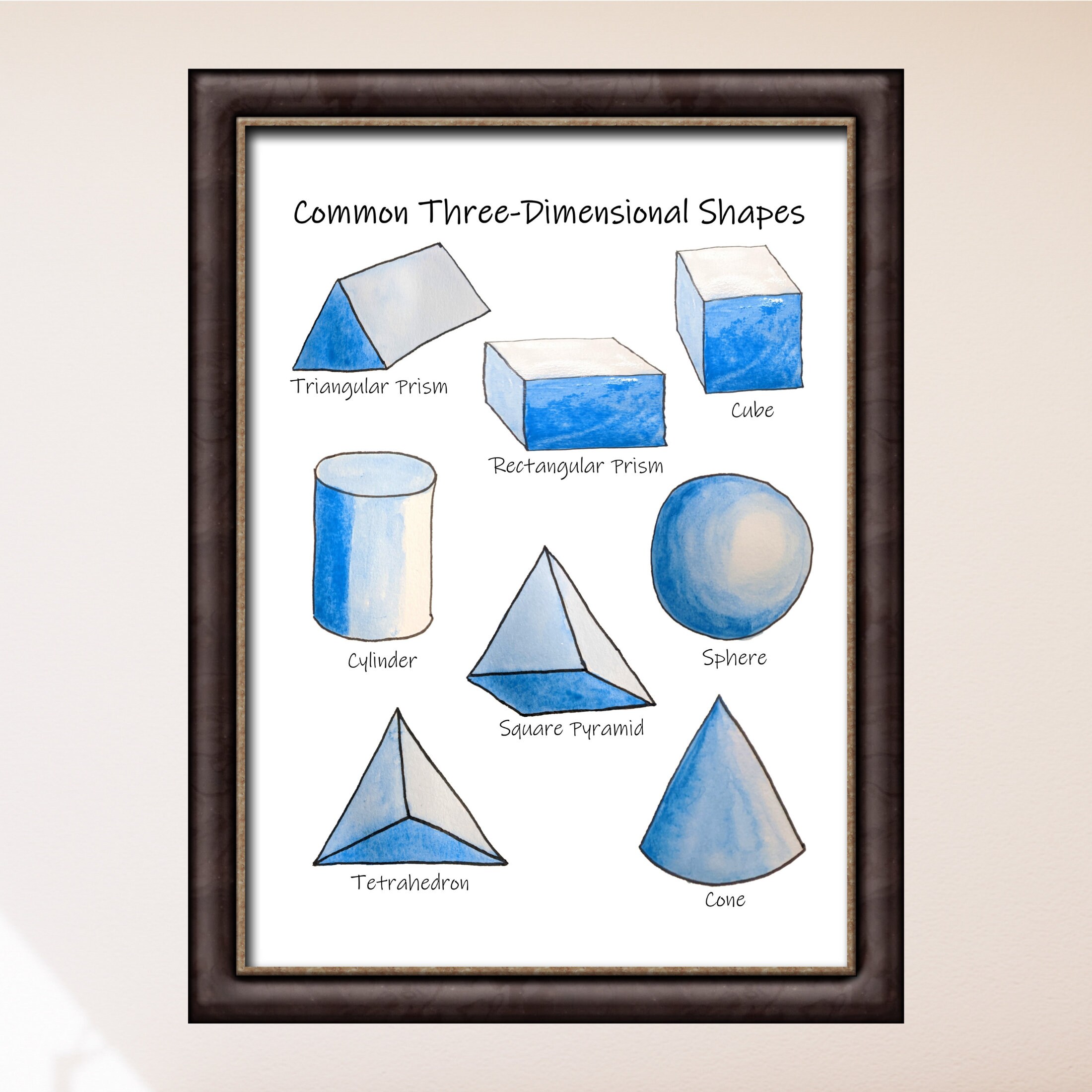 3D Shapes Classroom Poster: common three-dimensional shapes - Etsy España