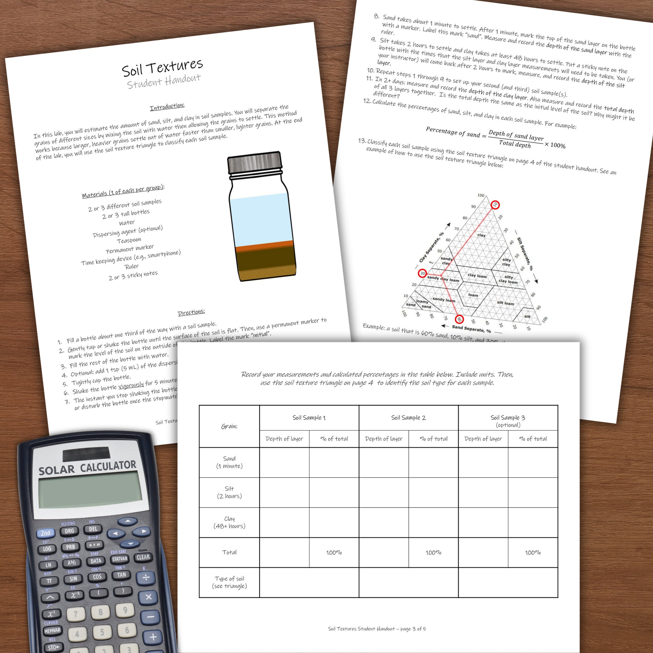 Soil Textures Lab Activities: Science Project With Worksheets, Handouts ...