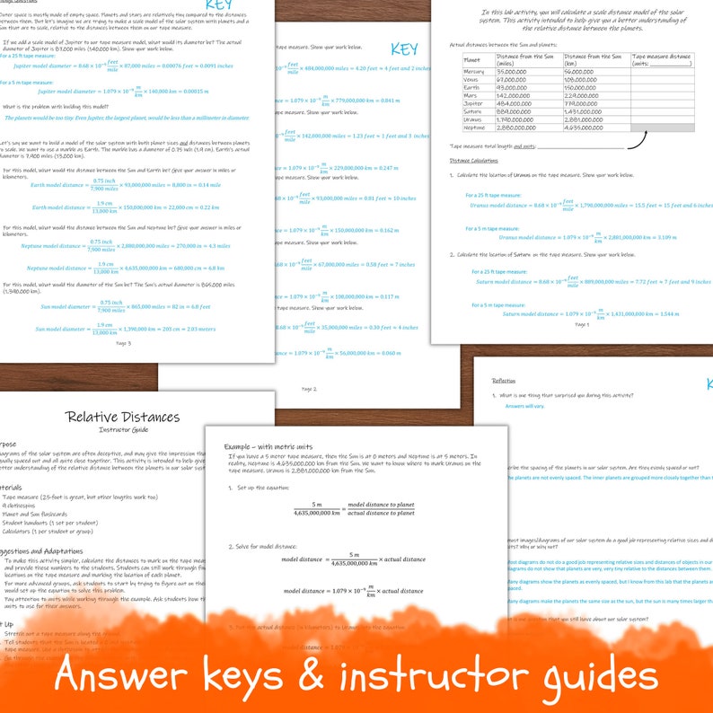 Math Activities: Solar System Distances Lab Measurement and Math ...