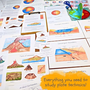 Plate Tectonics Unit: Earth Science Homeschool Curriculum (PDF Download ...