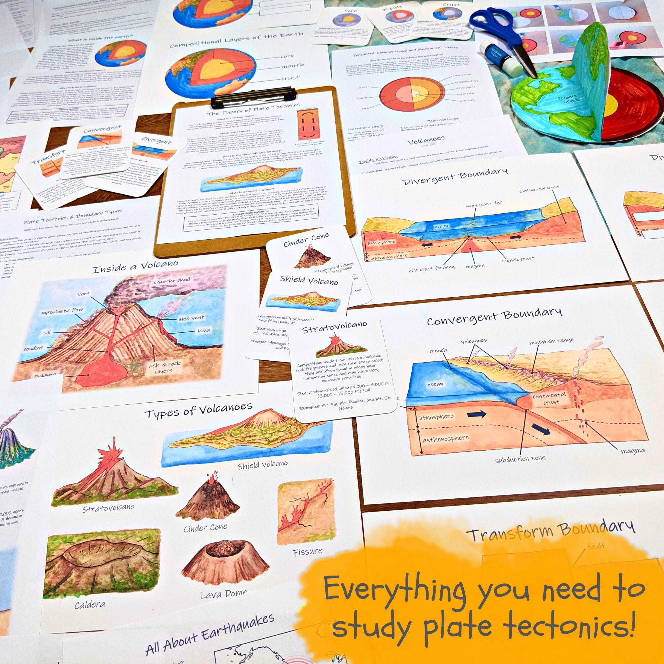 Plate Tectonics Unit: Complete Collection of Classroom - Etsy Canada