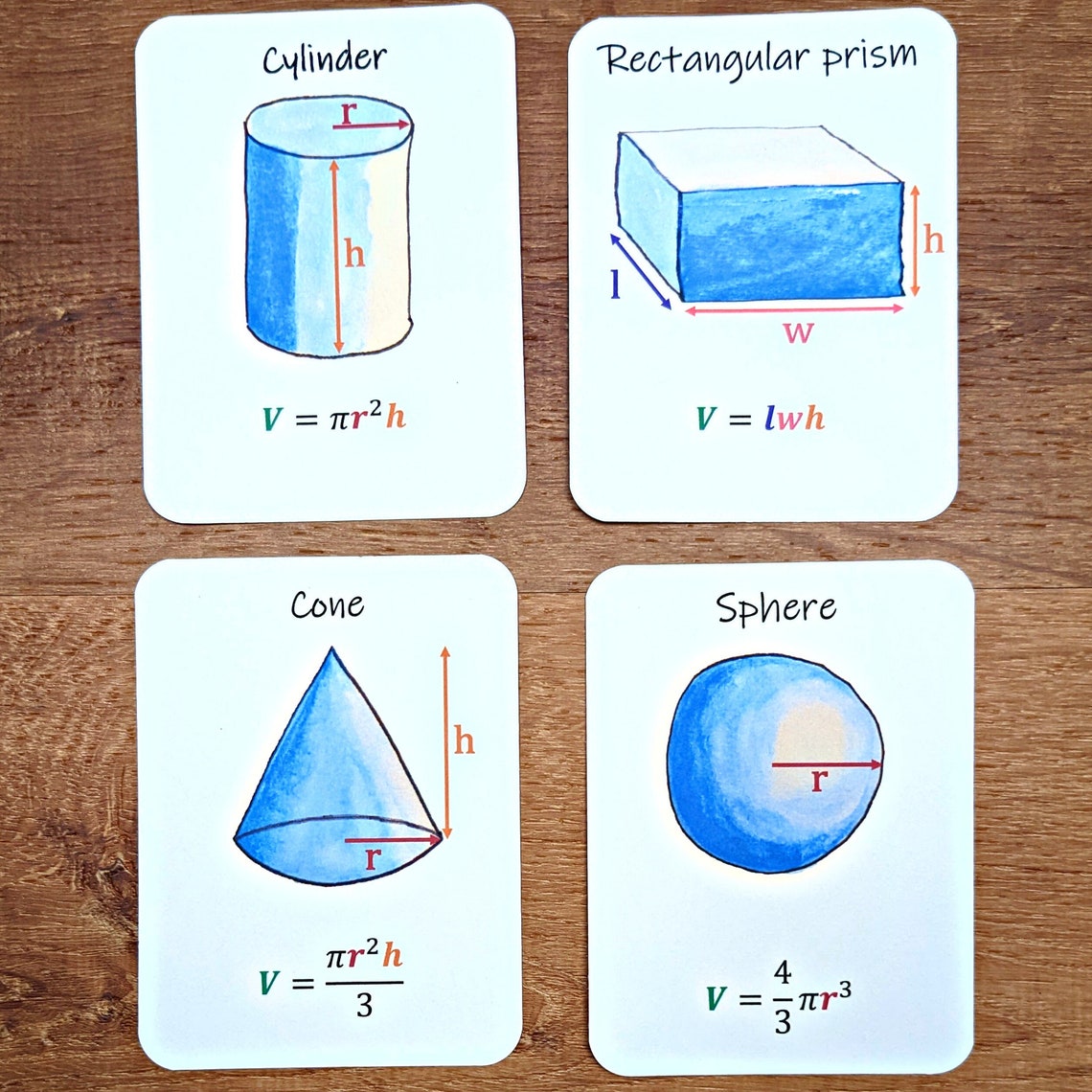 3D Shapes Mini Study: Three-dimensional Shapes Lesson Plan - Etsy