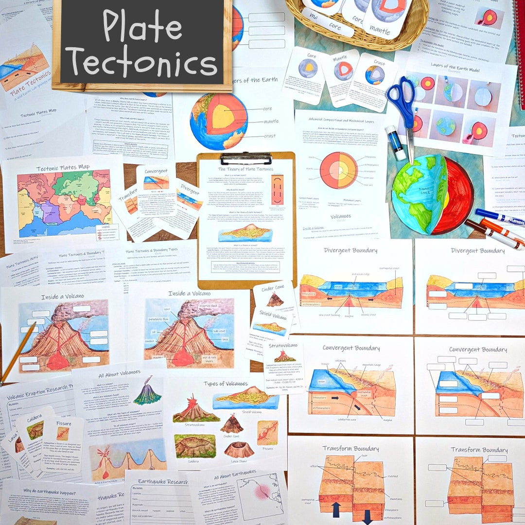 Plate Tectonics Unit: Earth Science Homeschool Curriculum (PDF Download ...