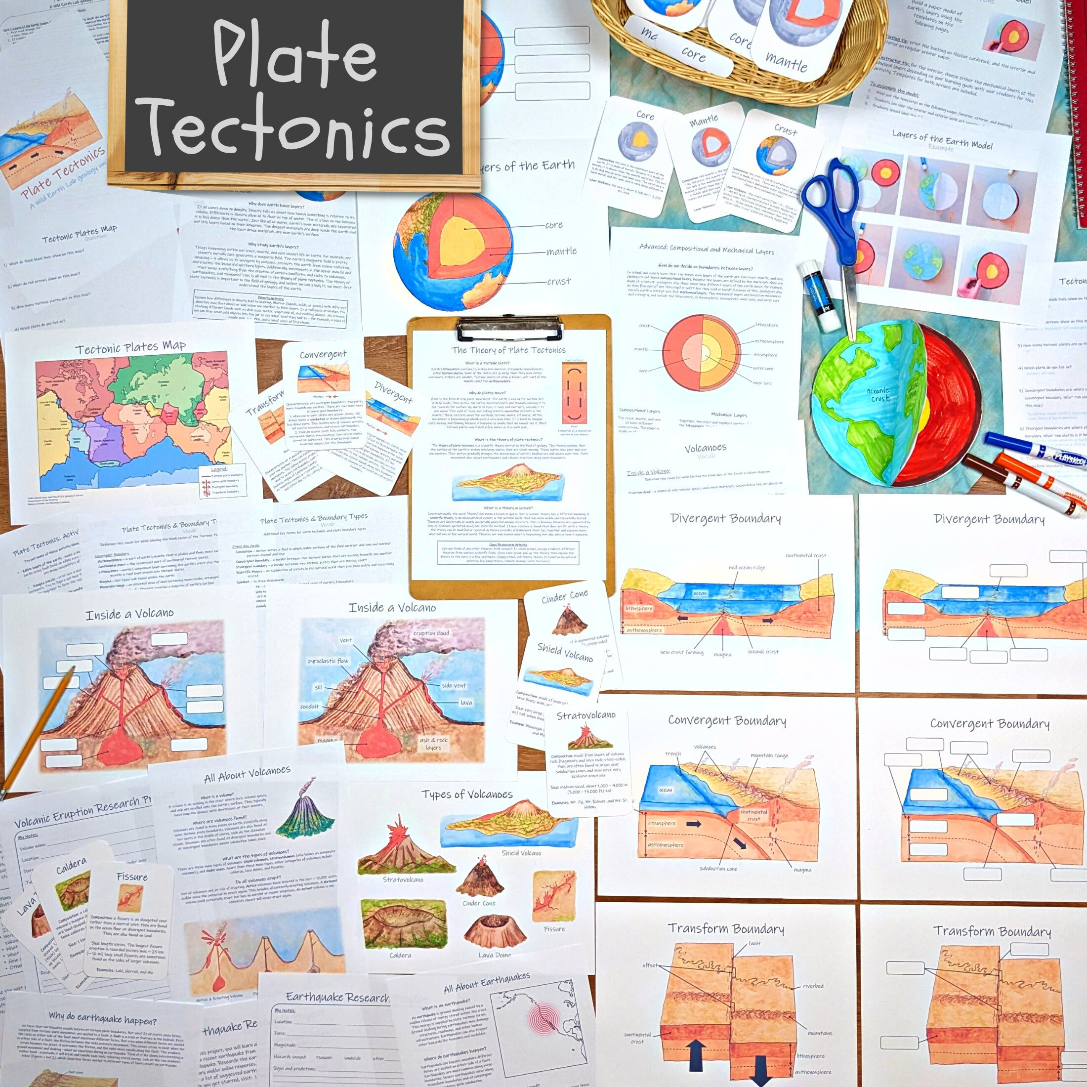 Plate Tectonics Unit: Complete Collection of Classroom - Etsy Canada