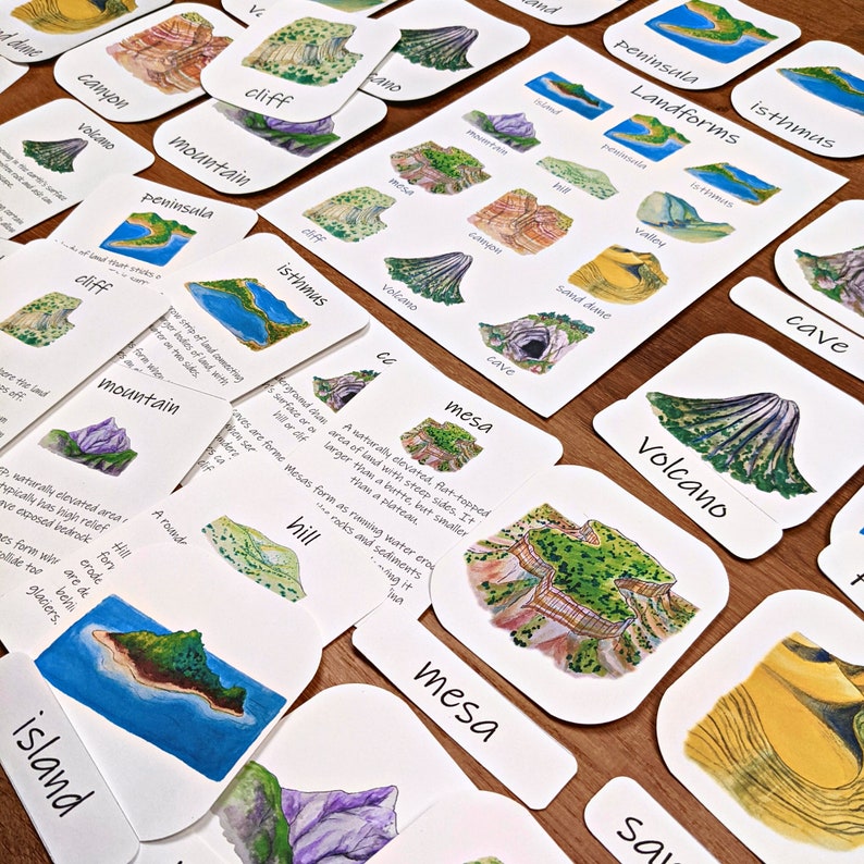 Common Landforms Mini Study: A Geography Study Pack for Kids - Etsy