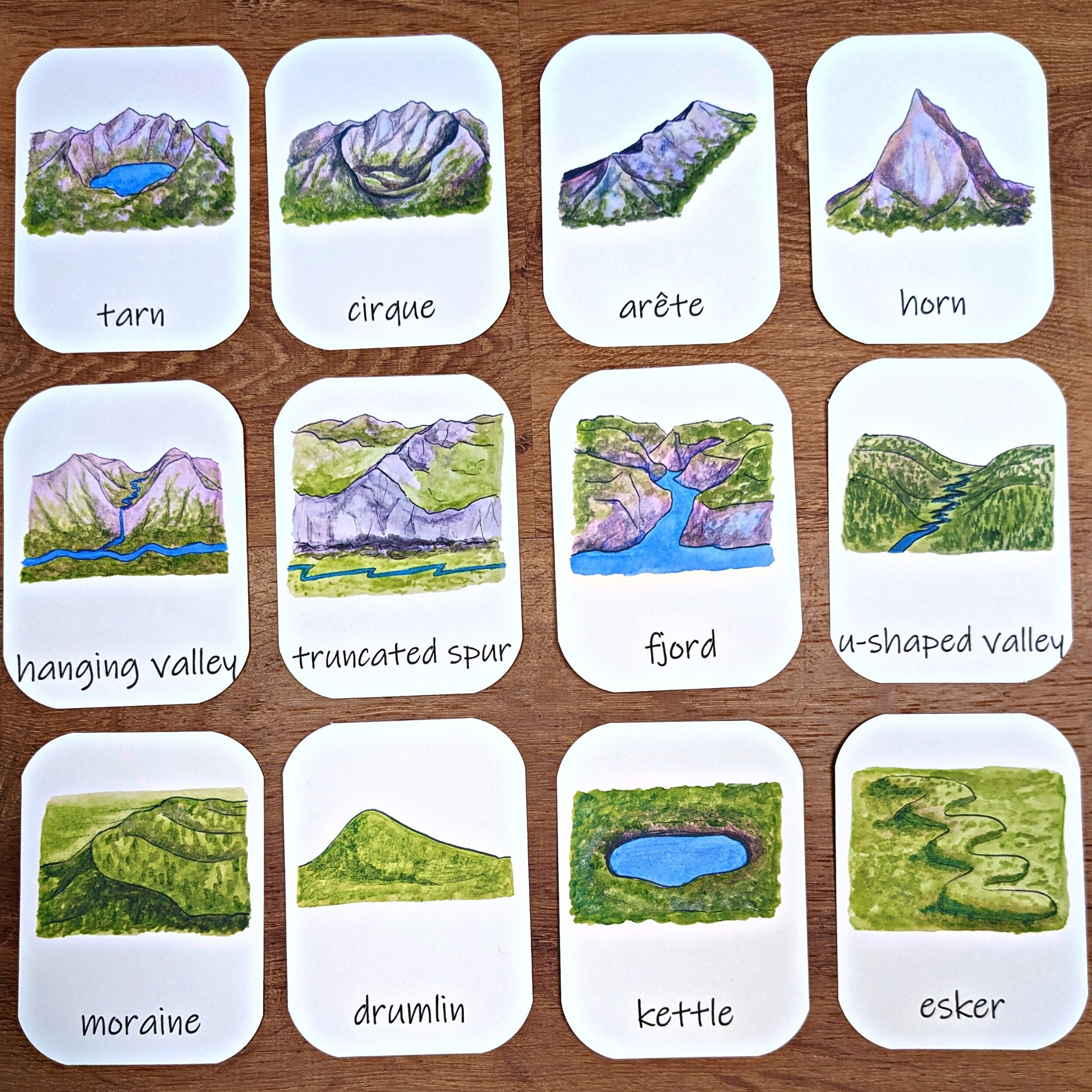 Glacial Landforms: Flashcards Expansion Pack Classroom Printables ...