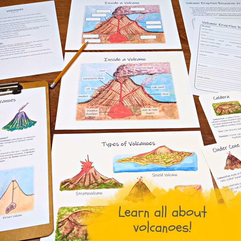 Plate Tectonics Unit: Earth Science Homeschool Curriculum (PDF Download ...