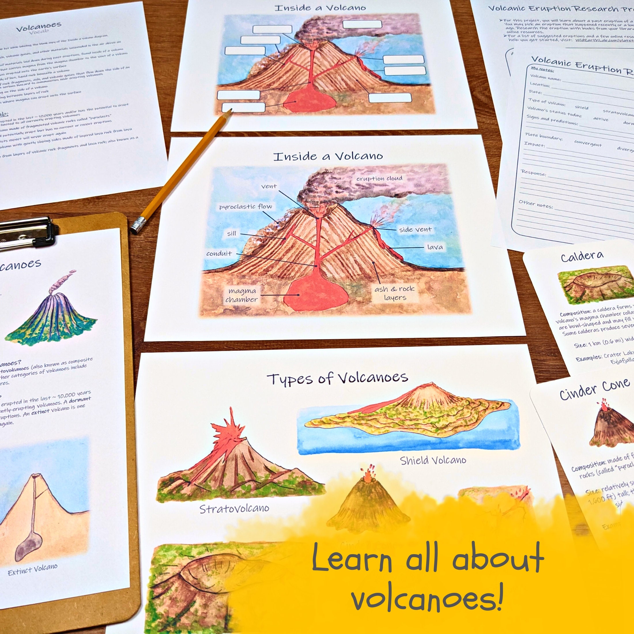 Plate Tectonics Unit: Complete Collection of Classroom - Etsy Canada
