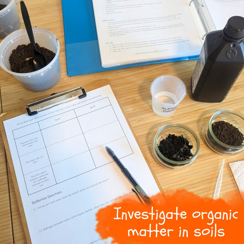 Soil Science Unit: Lab Activities, Soil Textures, Horizons (PDF ...