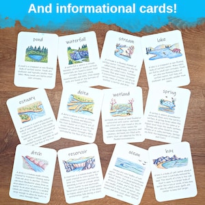 Water Features Unit: a Printable Earth Science Unit, Learn About Common ...