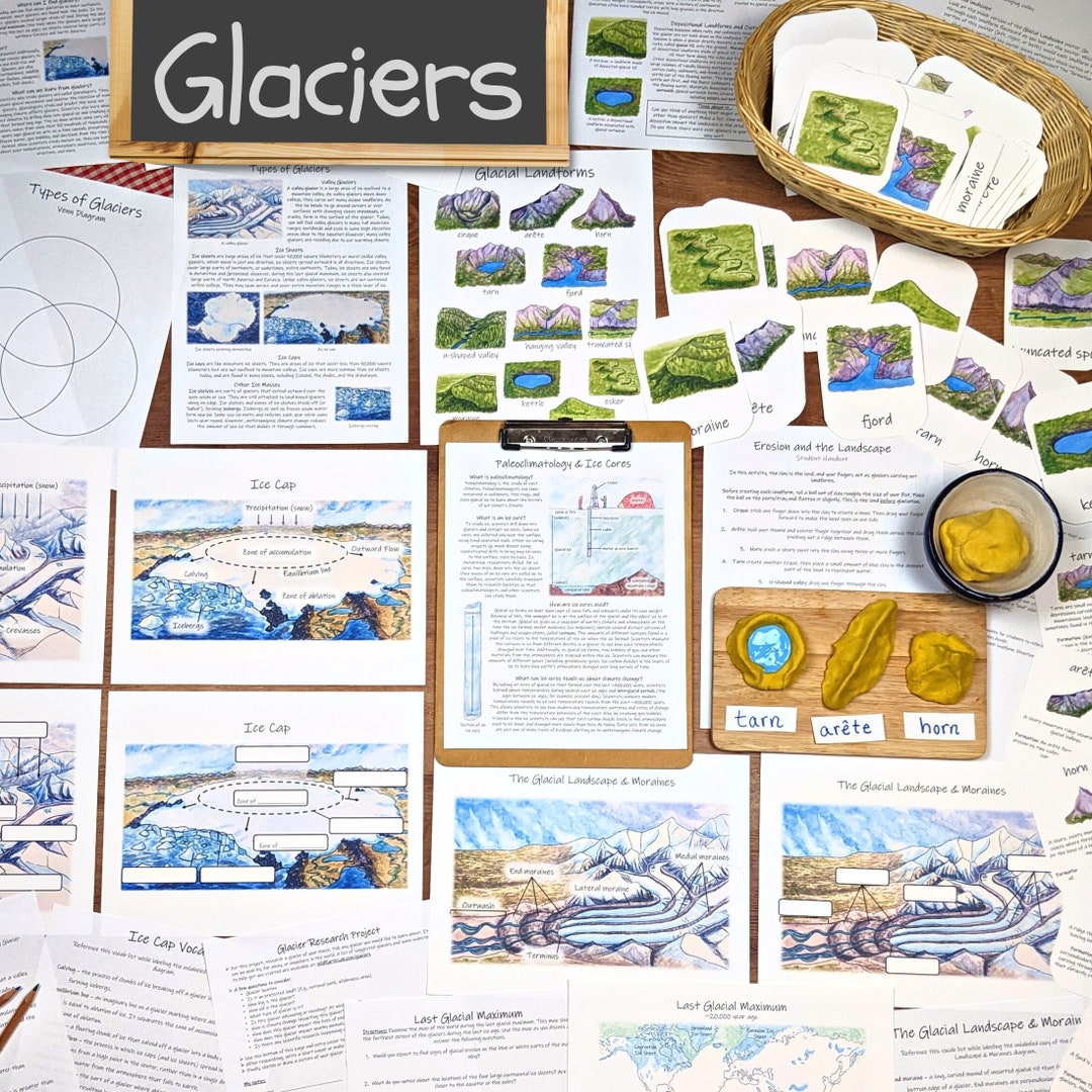 Glaciers Unit: Science on Ice! Earth Science Lesson Plan, Homeschool ...