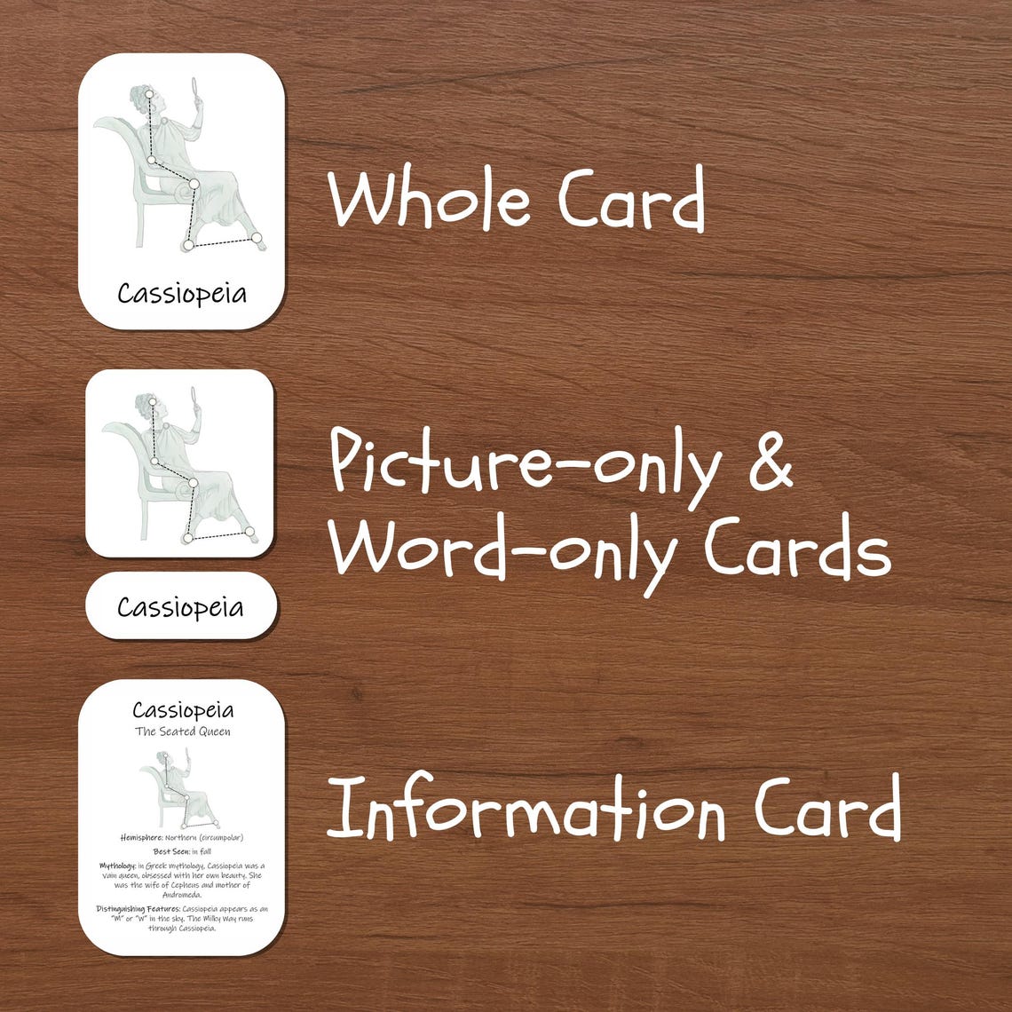 Northern Hemisphere Constellations Flashcards: Star Gazing Cards ...