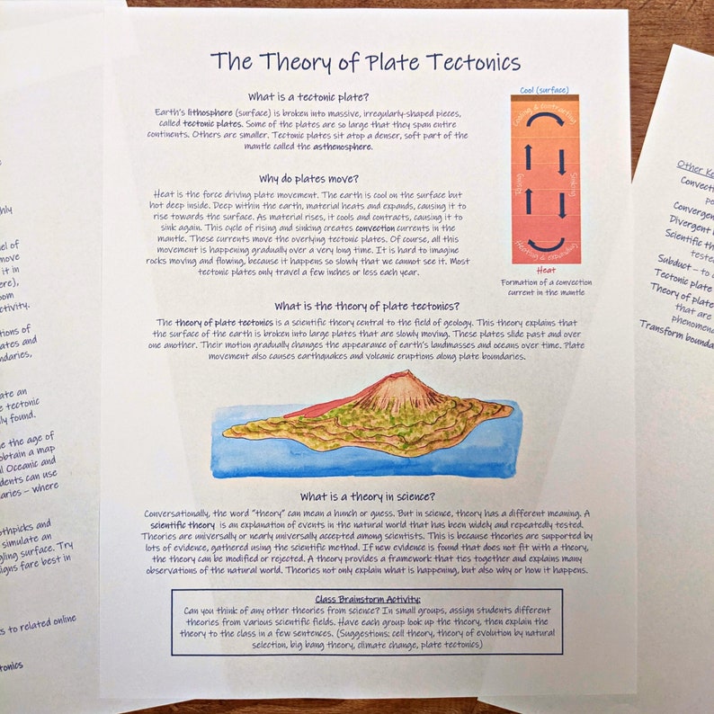 Tectonics Plates Study: Earth Science, Geology, Lesson Plan ...