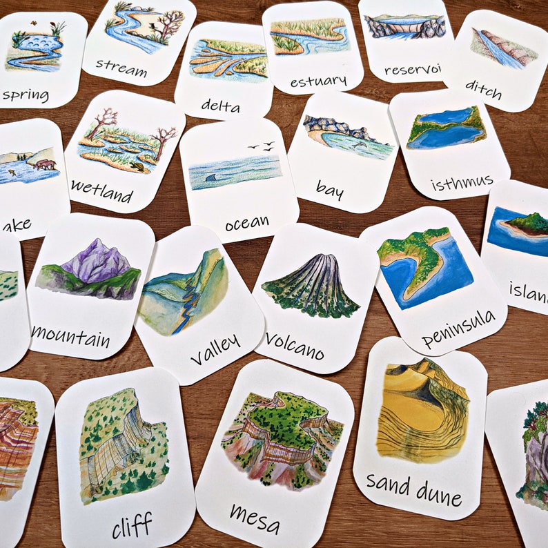 Landforms & Waterbodies Bundle: Homeschool Geography Activities (PDF ...