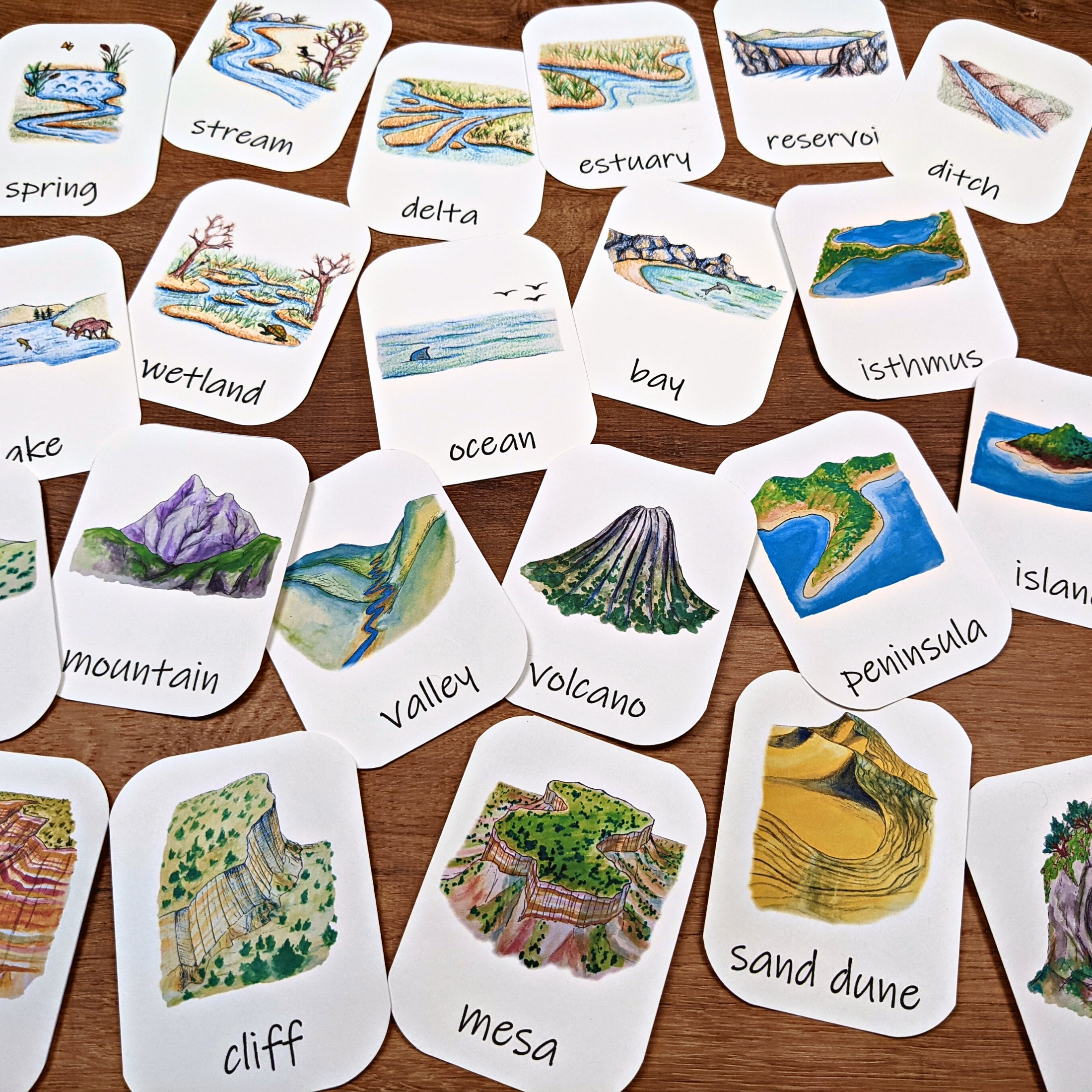 Hojas De Trabajo Sobre Accidentes Geográficos Y Masas De Agua