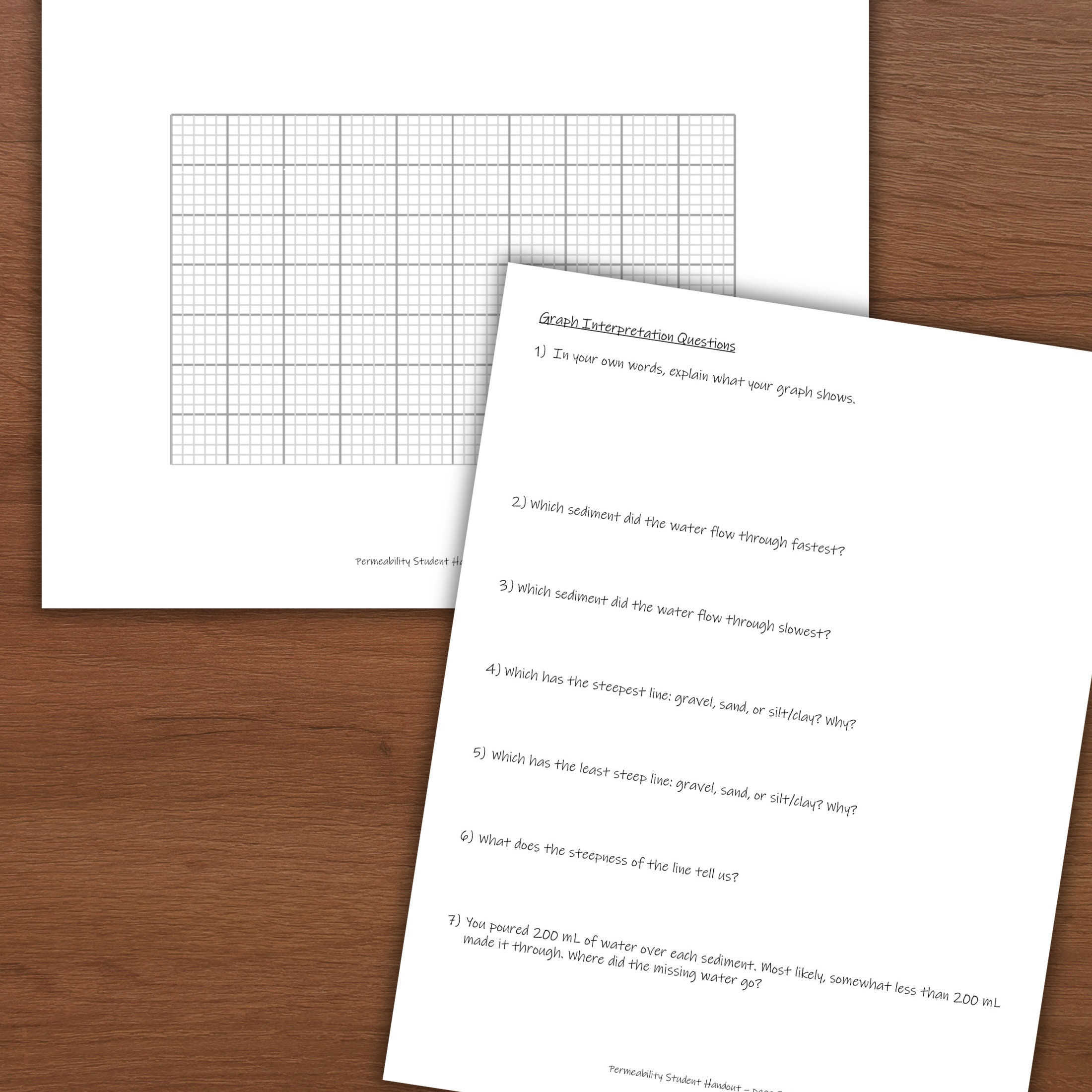 Porosity & Permeability Lab Activities: Science Projects With ...