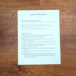 Layers of the Earth: Earth Science Mini Study for Elementary and ...