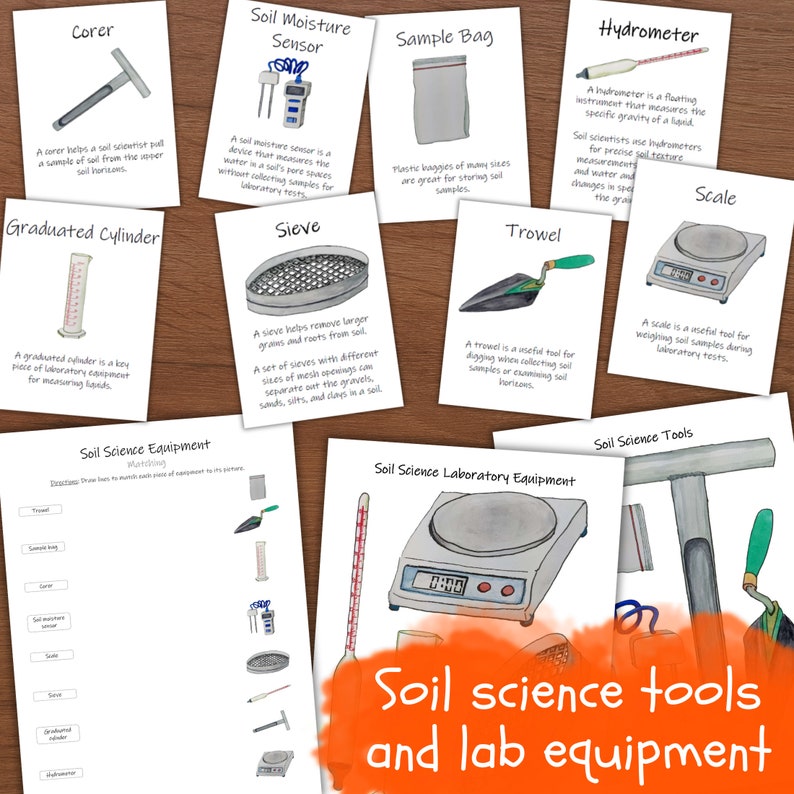 Soil Science Unit: Lab Activities, Soil Textures, Horizons (PDF ...