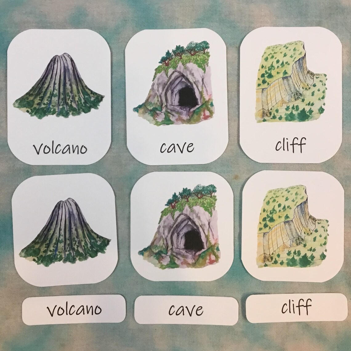 Landforms Three-part Cards: Montessori-inspired Flashcards for - Etsy ...