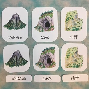 Landforms Three-part Cards: Montessori-style Flashcards, Homeschool ...
