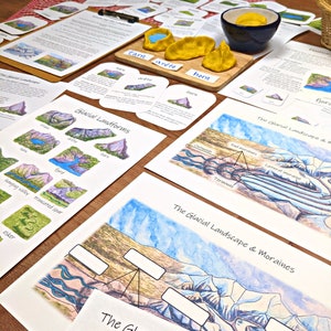 Glacial Landforms Study: Geography Learning Activities Lesson Plan ...