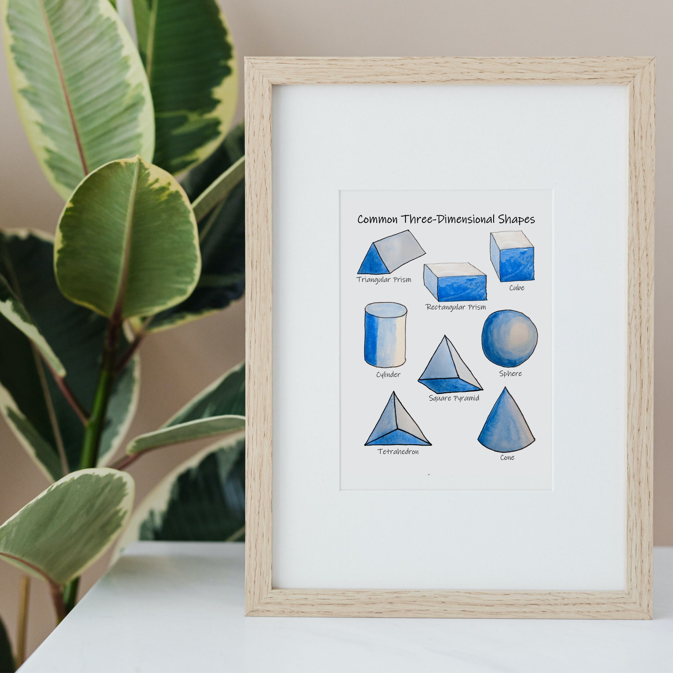 3D Shapes Classroom Poster: common three-dimensional shapes - Etsy España