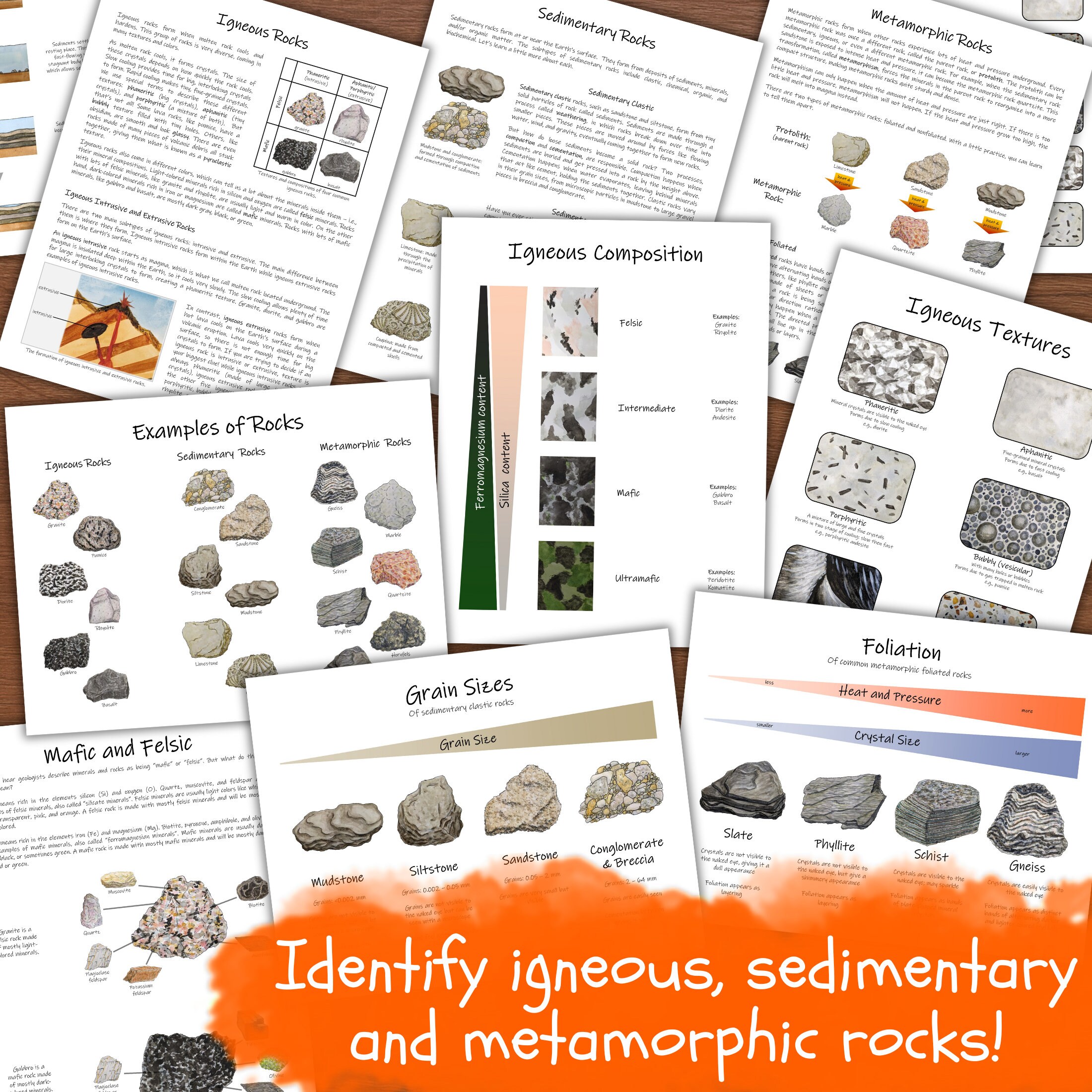 Rocks & Minerals Unit: Earth Science Lessons and Printables! Geology ...
