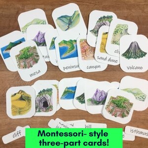 Landforms Unit: Geography Classroom Printables & Activities (PDF ...