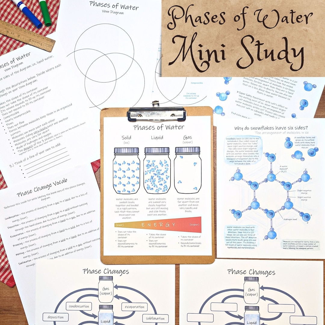 Phases of Water Mini Study: Science Activities, Classroom Posters ...