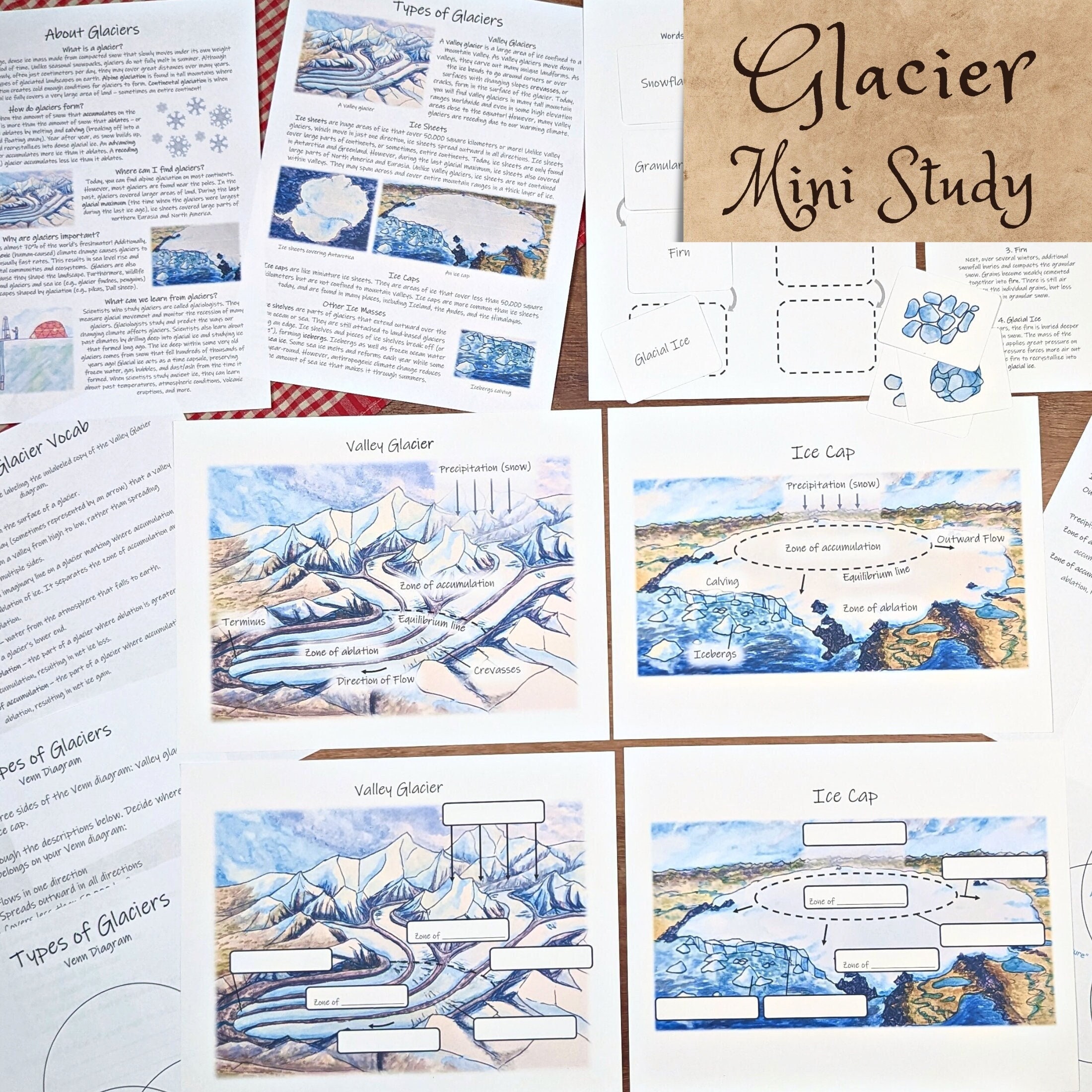 Glacier Diagram Worksheet