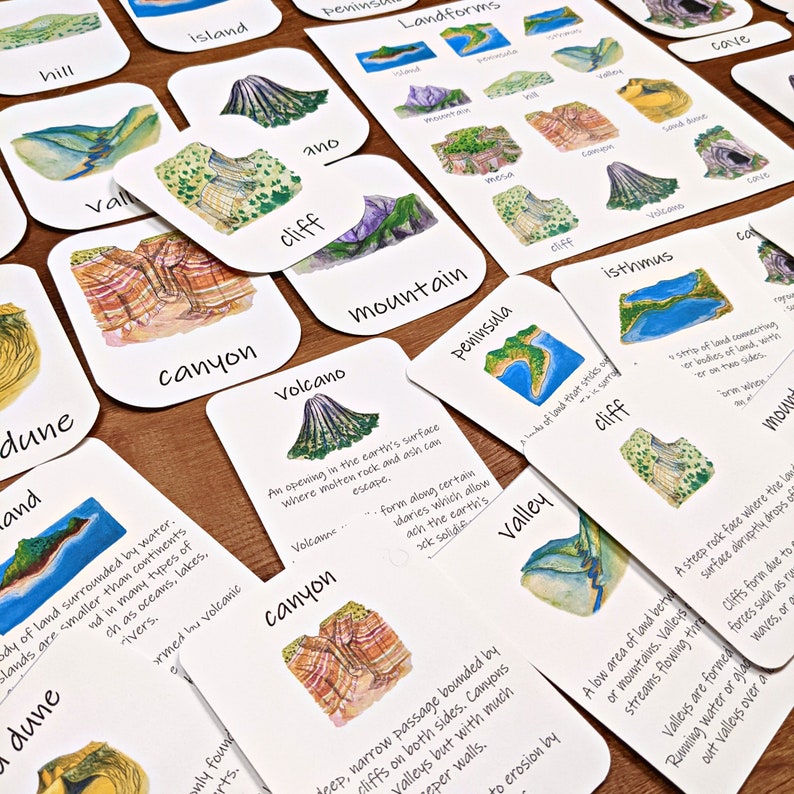 Common Landforms Mini Study: A Geography Study Pack for Kids - Etsy