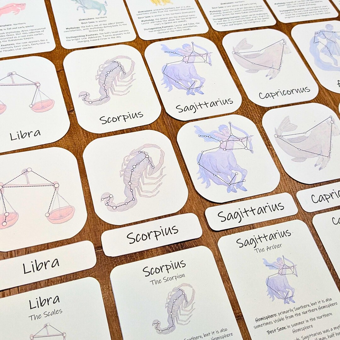 Zodiac Constellations: Printable Three-part Cards and Information Cards ...