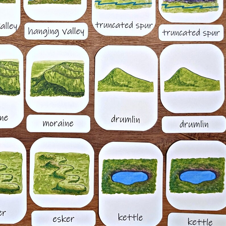 Glacial Landforms: Flashcards Expansion Pack Classroom Printables ...